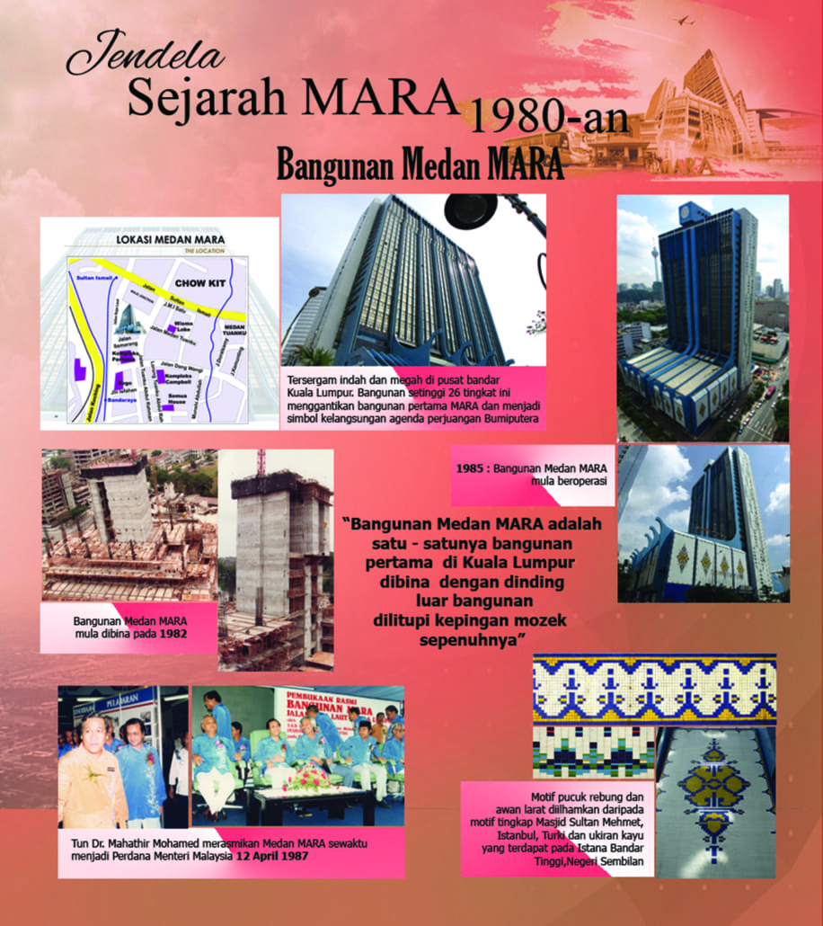 Traces of History – Majlis Amanah Rakyat
